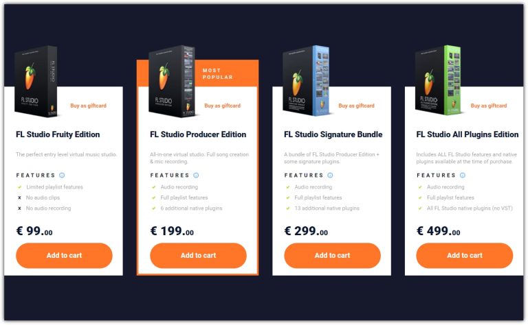 FL Studio Software has 112 Available Plugins and 4 Versions
